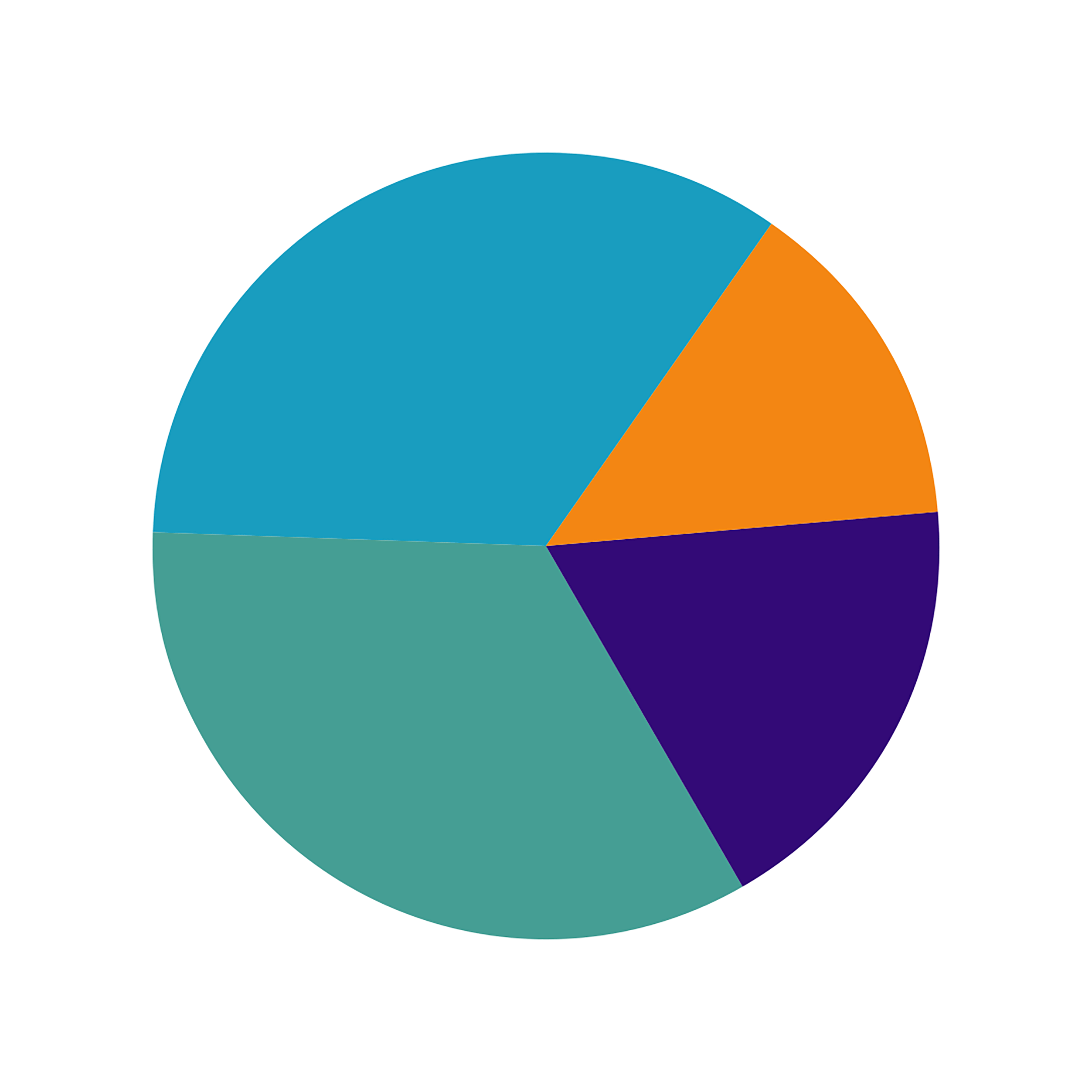 Animated Pie Chart Gif Pie Chart Sequence 3d Animated - vrogue.co Animated Pie Chart Gif Pie Chart Sequence 3d Animated - vrogue.co